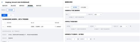一文入门 Spring Cloud Tencent 腾讯云开发者社区 腾讯云
