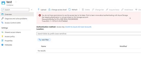 Azure Control Plane Vs Data Plane