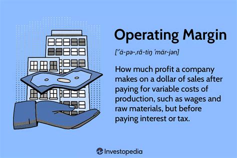Operating Margin What It Is And Formula