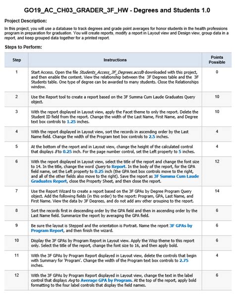 Solved GO19 AC CH03 GRADER 3F HW Degrees And Babes 1 0 Chegg Com