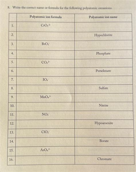 Solved 8 Write The Correct Name Or Formula For The