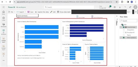 Power Bi Generating Reports