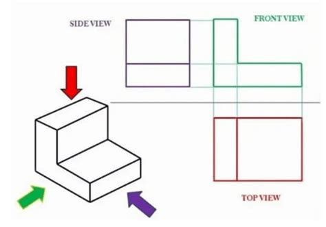 Understanding Engineering Drawing