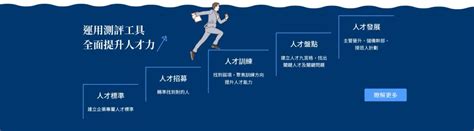 缺工潮擋不了，用人思維勇於轉型才是企業生存關鍵 上－104人資市集