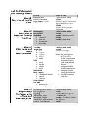 Comprehensive Nursing Lab Skills Schedule And Video Resources Course Hero
