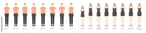Set Of Women And Men Body Shapes Types In Clothes Apple Pear