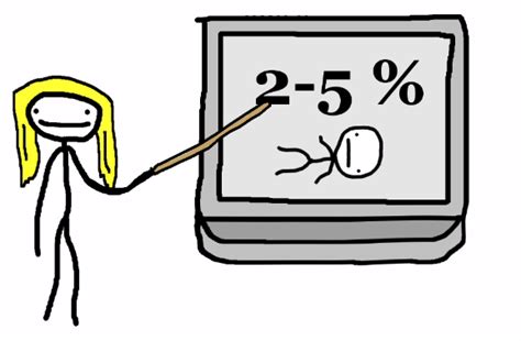 Context Drawing Free Download On ClipArtMag
