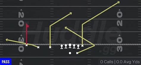 Curl Flat Gun Trips Te