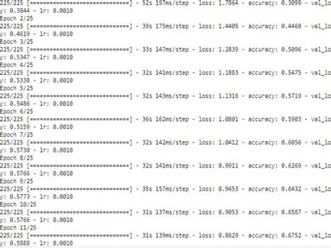 I Will Create Neural Network And Deep Learning Models Upwork