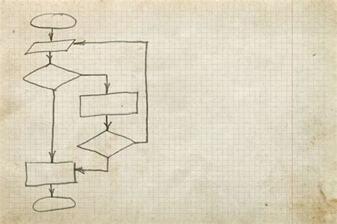 Flowchart Photos By Canva