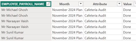Solved Power Query Duplicating Rowstwicetrice Microsoft Fabric Community