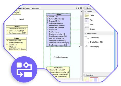 Database IDE Aqua Data Studio Database IDE Aquafold