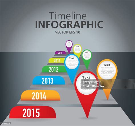 Colorful Comparison Timeline Infographic With Graph Comparison High Res