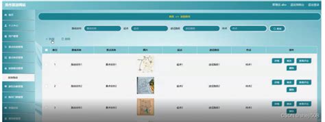 Python Django毕业设计焦作旅游网站（程序lwdjango旅游网站设计 Csdn博客