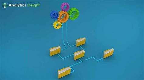 Microservices Architecture Trends For 2025