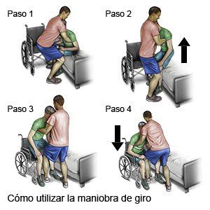 Cómo levantar a una persona mayor de la cama Normalweb es
