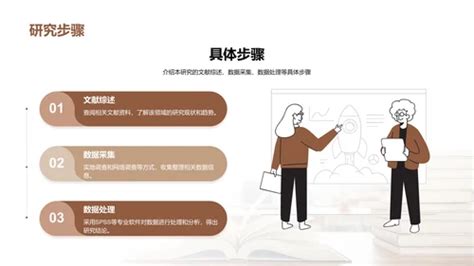 黄棕色现代本科毕业论文开题答辩ppt模板 Ppt模板下载
