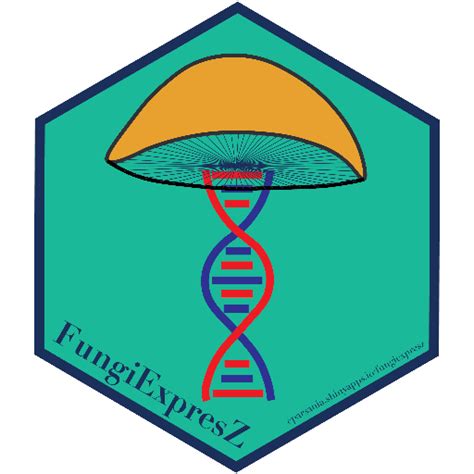 Fungiexpresz Shiny Contest Submission Contests Posit Community