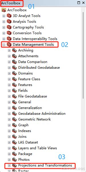 Arcgis给图层定义地理坐标系及投影坐标系 arcgis如何添加投影坐标系 CSDN博客
