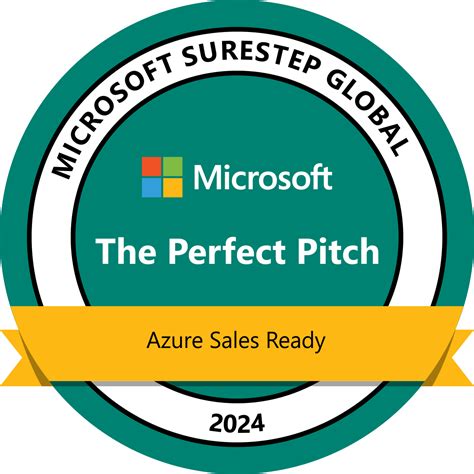 Microsoft Surestep Global Pitch Perfect Azure Credly