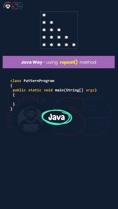 Java Pattern Program Right Angled Triangle Javaway Shorts Java