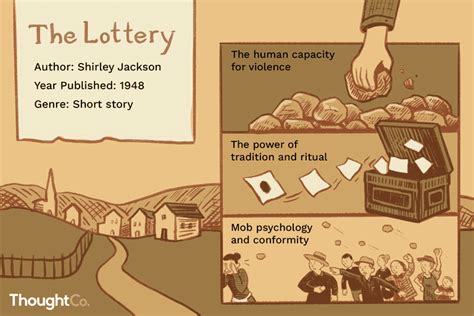 Analysis Of The Lottery By Shirley Jackson