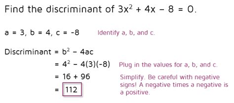 The Discriminant Kate S Math Lessons