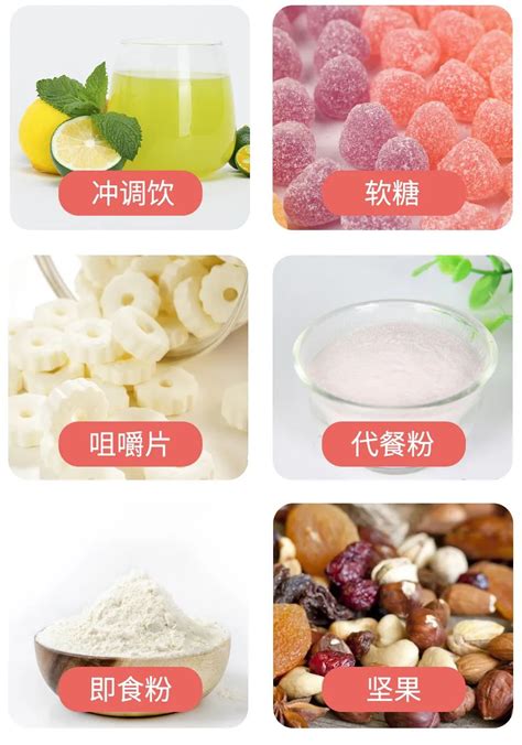 激活“轻”动力，微康益生菌wecpro®用于体重管理的功能性复合菌粉荣获多项大奖 高活性益生菌菌粉、益生菌制剂odm、发酵食品菌种 微康益生菌官网