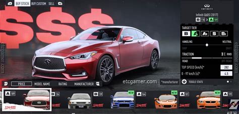 NFS Unbound Car List With Pictures Prices Stats July 2025