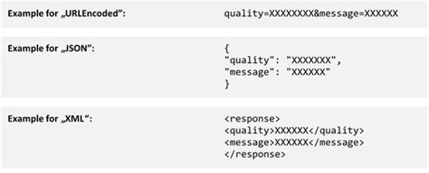 Creating Webservice Data Sources