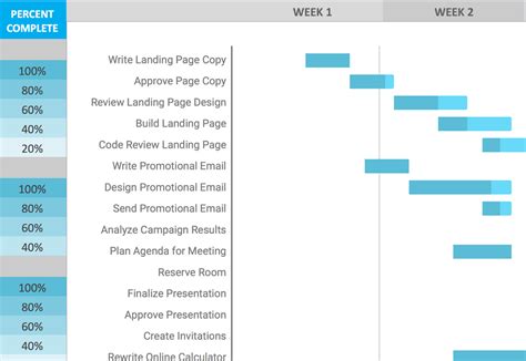 How To Make A Google Sheets Gantt Chart Template TeamGantt