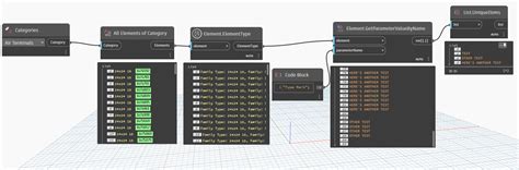 Automate Parameter Updates In Revit Mep Autodesk Community
