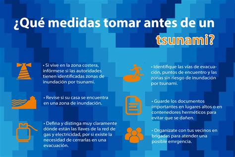 ¿qué Hacer En Caso De Tsunami Apréndelo Con Nosotros