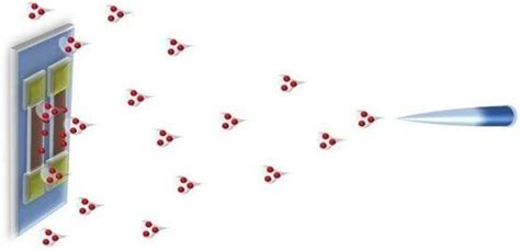 Biosensors Mdpi On Linkedin Wearable Biosensor With Molecularly Imprinted Conductive Polymer