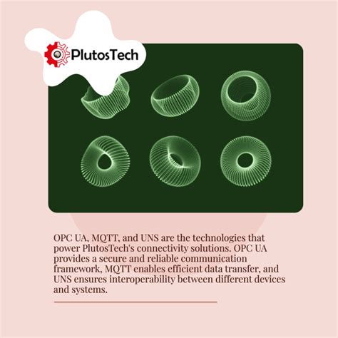 Empowering Full Connectivity Solutions The Synergistic Roles Of Opc Ua
