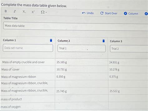 complete the mass data table given