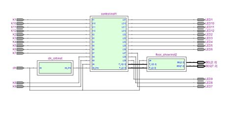 火警报警器设计verilog代码quartus仿真quartus火灾报警电路 Csdn博客