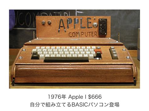 世界のこどもたちにプログラミングするきっかっけを IchigoJamグローバルプロジェクトスタート