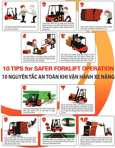 Nguyên Tắc An Toàn Khi Vận Hành Xe Nâng Hàng Samco Vina