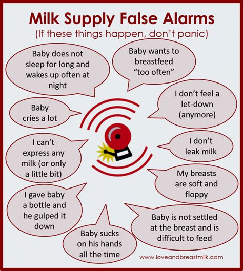 20 Tips On How To Increase Your Breast Milk Supply Naturally Life Simile