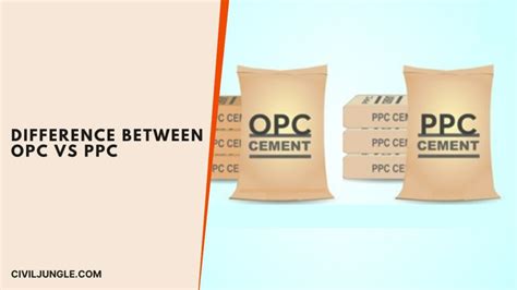 Difference Between OPC Vs PPC What Is Cement OPC Cement PPC Cement