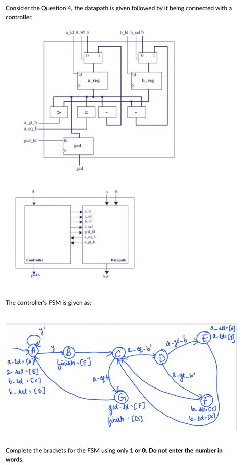 Solved The Hlsm Below Shows An Alarm System That Sets A
