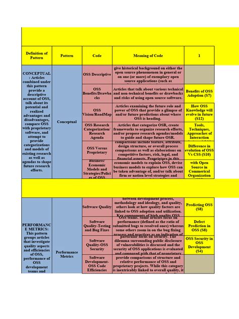 taxonomy mapping online updated pdf operating system