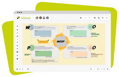 Woop Methode Online Tool Collaboard