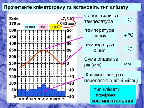 Кліматичні пояси та типи клімату Євразії презентация онлайн