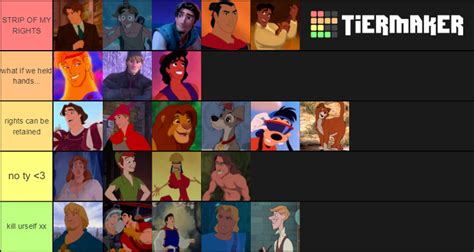Disney Men Tier List Community Rankings Tiermaker