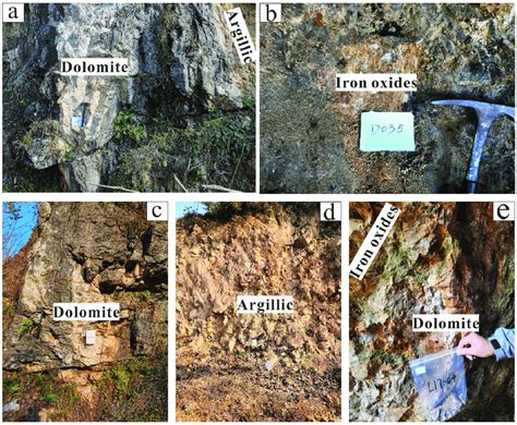 Typical Field Photographs Of The Hydrothermal Alteration Zones A