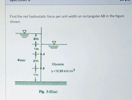 Find The Net Hydrostatic Force Per Unit Width StudyX