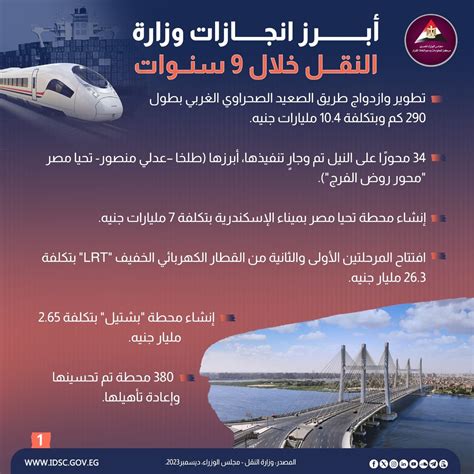 منها الطرق والكباري أبرز إنجازات وزارة النقل خلال 9 سنوات الأسبوع