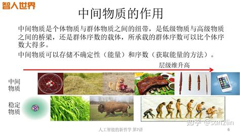 第7讲 人类在宇宙中的位置 知乎